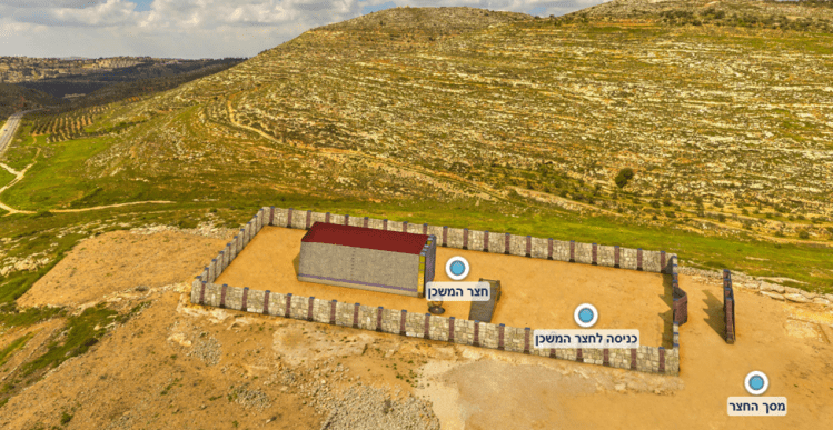 Part 1: Discovering Biblical Shiloh- Israel’s First Spiritual Capital ...